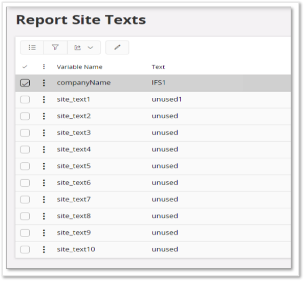 Report Site Texts - Technical Documentation For IFS Cloud